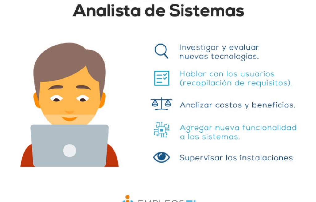 ¿Qué cualidades debe tener un analista? | Lombao SURL
